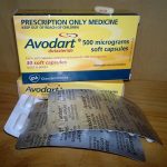 Topical (Non-Systemic) Dutasteride for Hair Loss - Hairguard