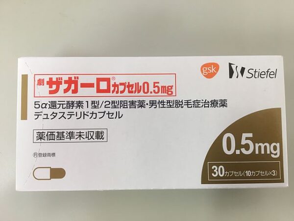 Topical (Non-Systemic) Dutasteride for Hair Loss - Hairguard